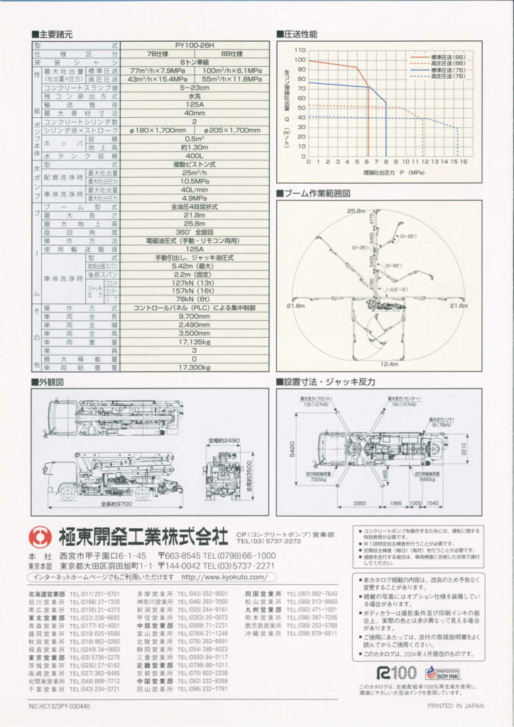 PY100-26H - ワタナベコンクリートサービス
